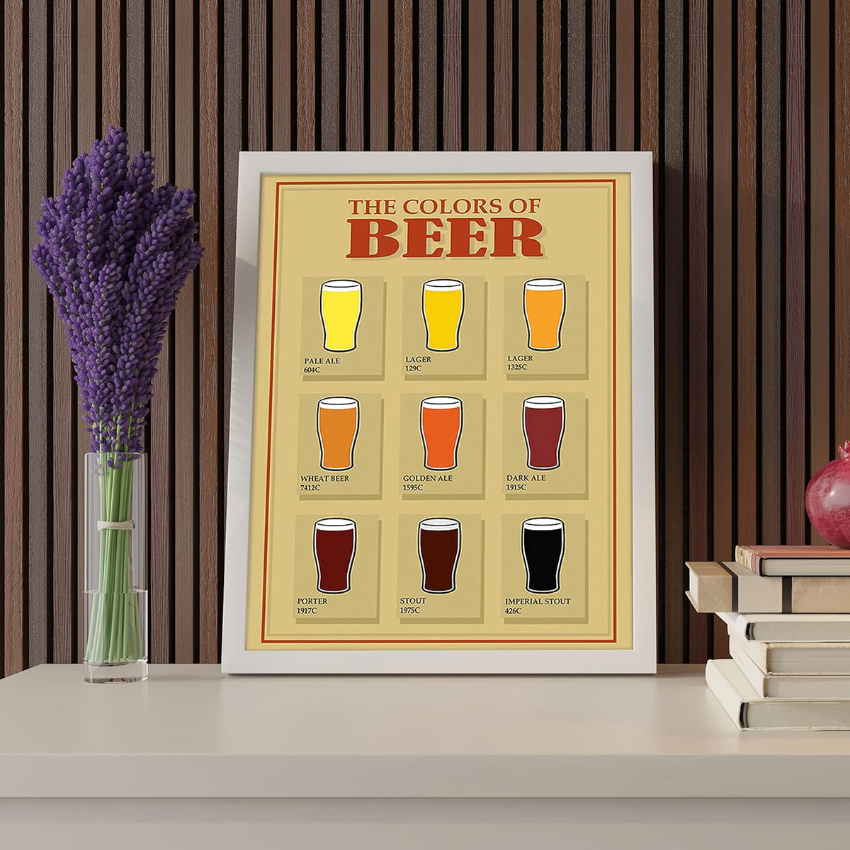 Art Street The Colors of Beer Framed Poster For Room Decoration (Pack ...